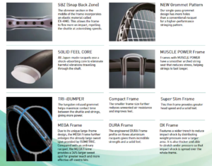 5 Jenis Raket Badminton yang Perlu Diketahui - Greatminton