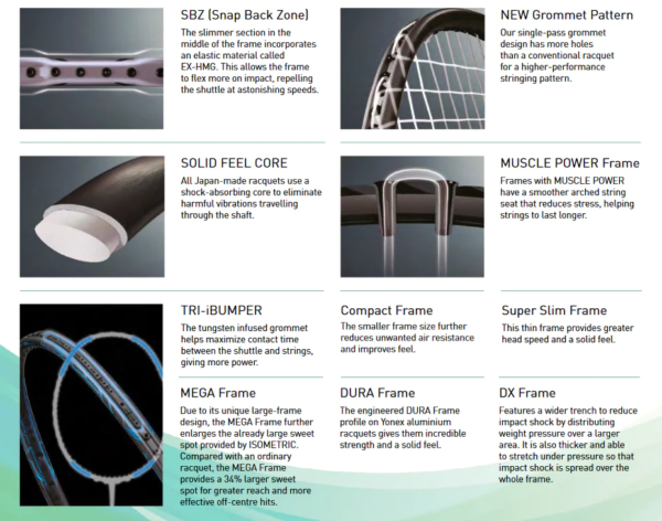 5 Jenis Raket Badminton yang Perlu Diketahui - Greatminton